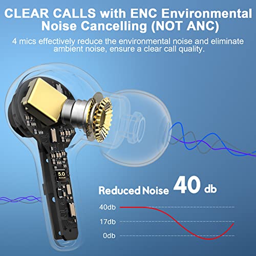 Wireless Earbuds Bluetooth Headphones 5.2 with 4-Mics Clear Call 50H Playback Waterproof Stereo Earphones with Wireless Charging Case IPX5 Waterproof in-Ear Headset for Workout/Home/Office Black