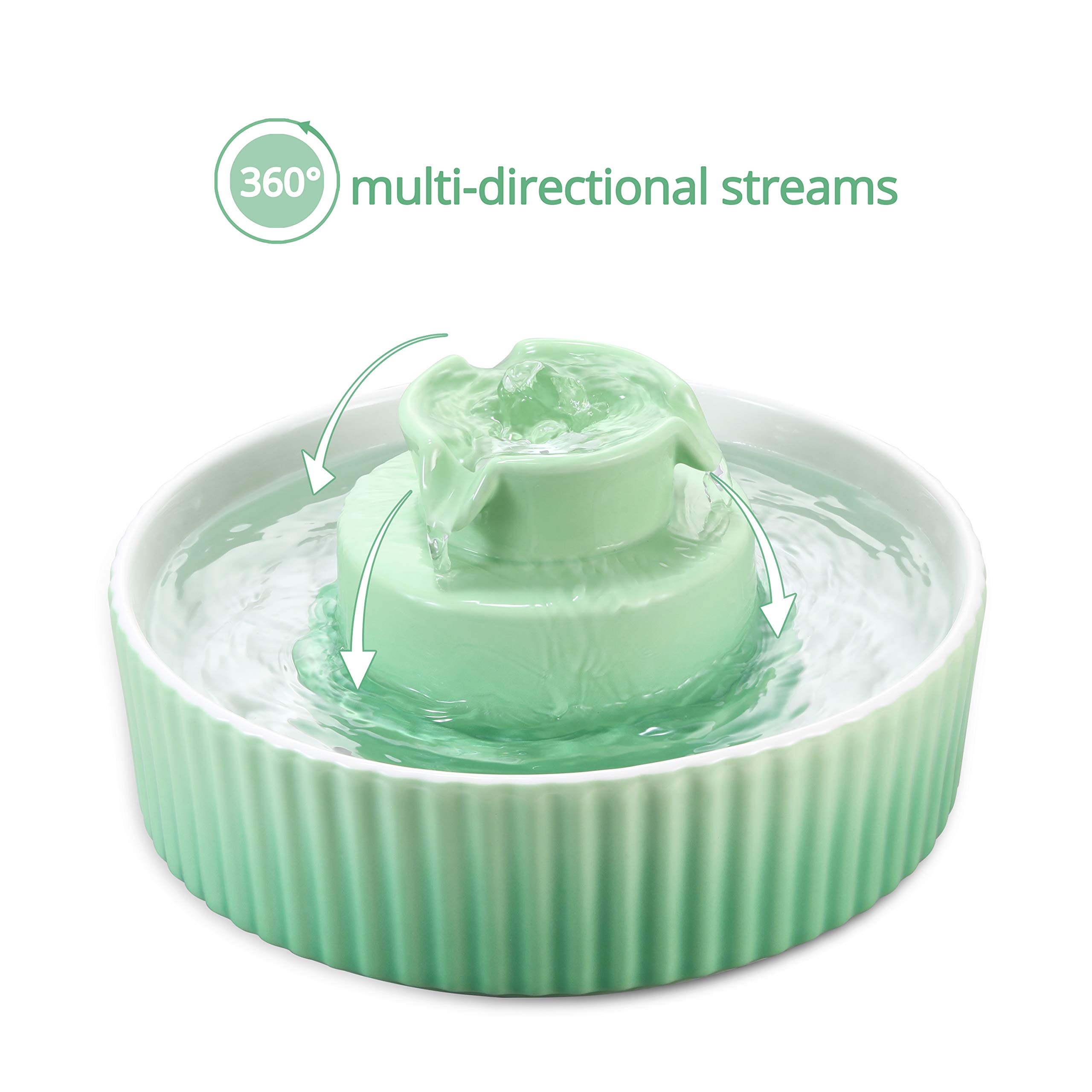 Cupcake Cat Water Fountain Porcelain, Cat Fountain for Dog and Cat (Green)