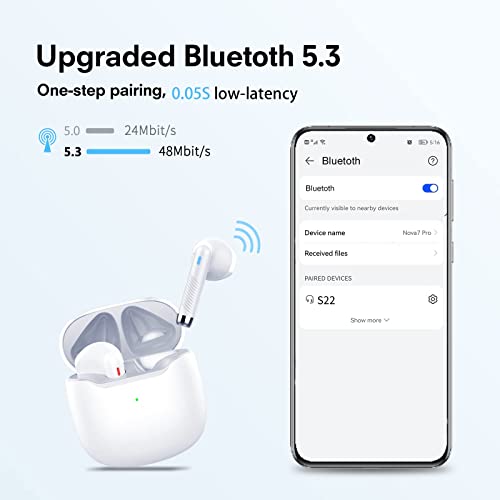 FAMOO Wireless Earbuds, Bluetooth 5.3 Headphones, Mini Bluetooth Earbuds with 35H Mini Charging Case, USB-C Fast Charging, Built-in Mics with Deep Bass, IPX7 Waterproof for Work, Travelā¦