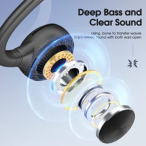 Bluetooth Bone Conduction Sport Headphones, Open-Ear Wireless Running Headphones w/Stereo Sound,Bluetooth 5.0 Earbuds Hearing Protection Earphone w/IPX5 Waterproof/9Hrs Playtime/ Microphone for Call