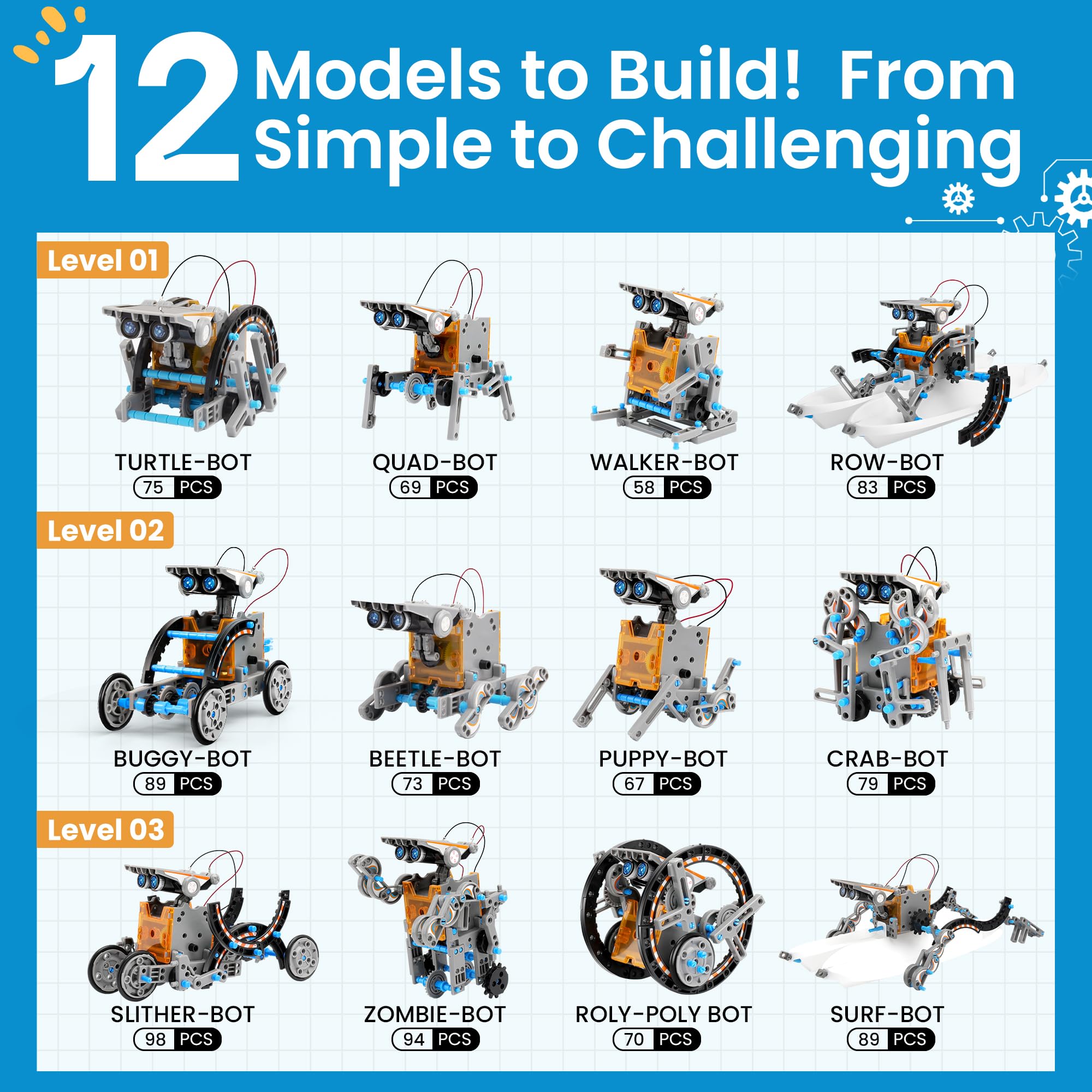 Sillbird STEM 12-in-1 Education Solar Robot Toys -190 Pieces DIY Building Science Experiment Kit for Kids Aged 8-10 and Older,Solar Powered by The Sun