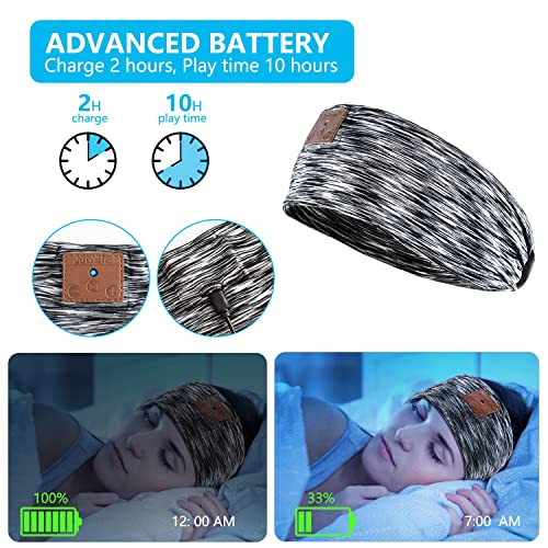 ZRUHIG Sleep Headphones Bluetooth Headband,Wireless Music Sport Headband Headphones with Ultra-Thin HD Speakers, Perfect for Side Sleeper,Running,Gift