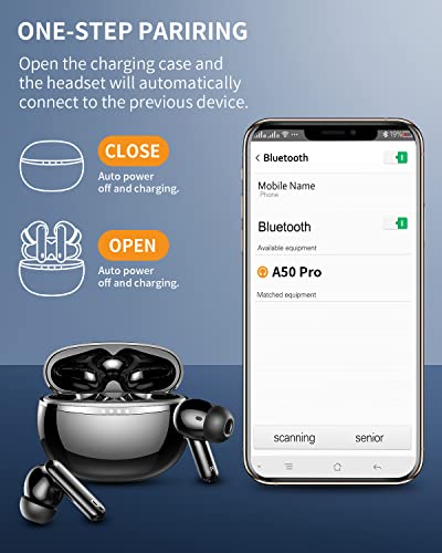 Smoonigh Wireless Earbud Bluetooth 5.3, Bluetooth Headphones with 4 Mic, Deep Bass Clear Call Bluetooth Ear Buds in Ear Noise Cancelling, 30H Playtime True Wireless Stereo Sports Earphones Blackā¦