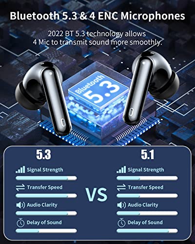 Smoonigh Wireless Earbud Bluetooth 5.3, Bluetooth Headphones with 4 Mic, Deep Bass Clear Call Bluetooth Ear Buds in Ear Noise Cancelling, 30H Playtime True Wireless Stereo Sports Earphones Blackā¦