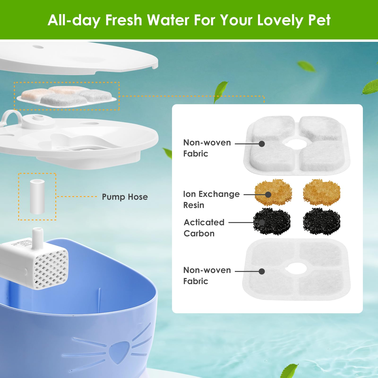Cat Water Fountain Filter, 12-Pack Pet Fountain Filter Replacement Compatible with Cat Drinking Fountain, Replacement Triple Action Water Filter Activated Carbon Filter, 3 Hoses