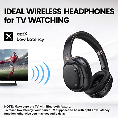 Ankbit E600Pro Hybrid Active Noise Cancelling Headphones with aptX HD & Low Latency, Over Ear Bluetooth Headphones Wireless Headphones with Build-in Microphone Hi-Fi Deep Bass, 80H Playtime