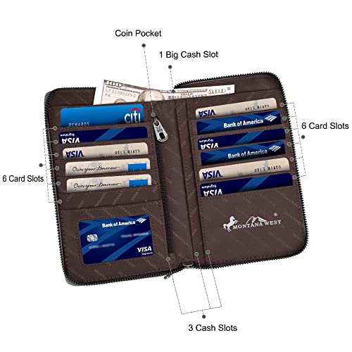 Montana West Crossbody Cell Phone Purse For Women Western Style Cellphone Wallet Bag Travel Size With Strap PHD-103CF-A