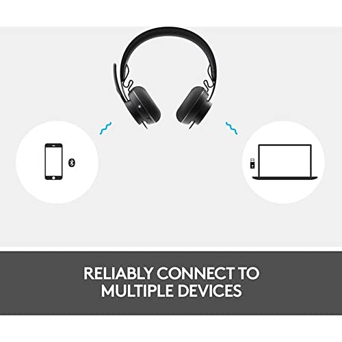 Logitech Zone 900 Wireless Bluetooth Noise Canceling Mic Over-Ear Stereo Headset, Flip to Mute, Multi-Device Connectivity Headset - 981-001100 (Renewed)