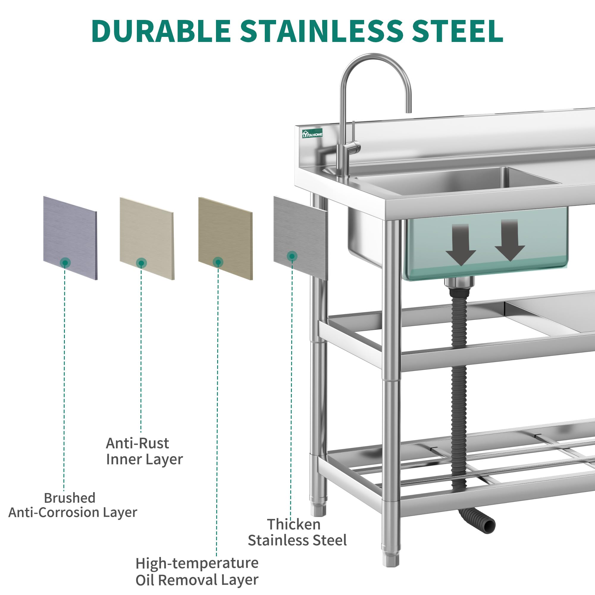 YITAHOME Kitchen Sink Stainless Steel Single Bowl Freestanding Commercial Sink with Drainboard for Restaurant, Utility Sink w/Workbench & Double Storage Shelves for outdoor 39" W x 20" D x 37" H