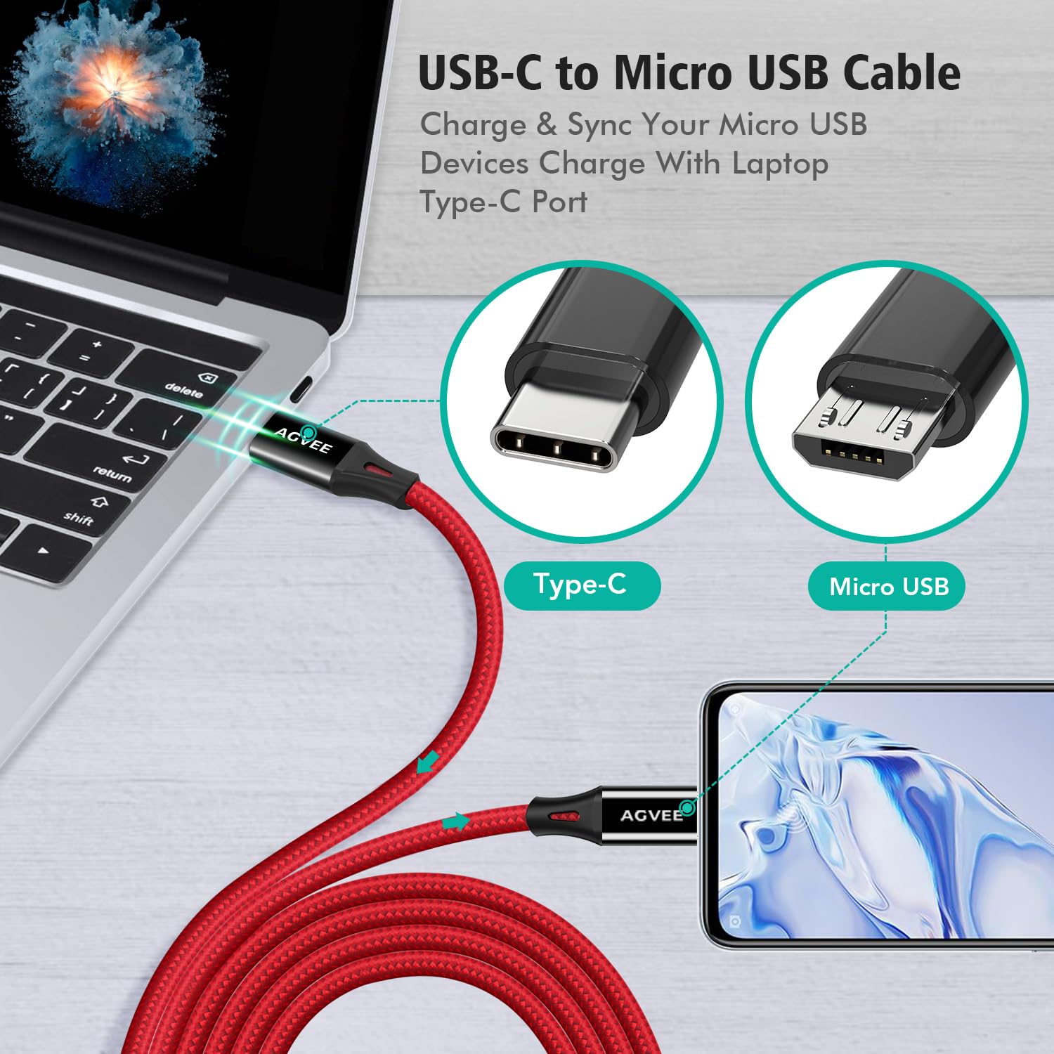 AGVEE 2 Pack 1ft USB-C OTG to Micro USB Cable, Braided Charger Data Sync Cord Charging Wire Adapter for Samsung Galaxy S7 S6, J7, J3, LG, PS4, Kindle, PS4 Xbox Controller, Android Phone, Red