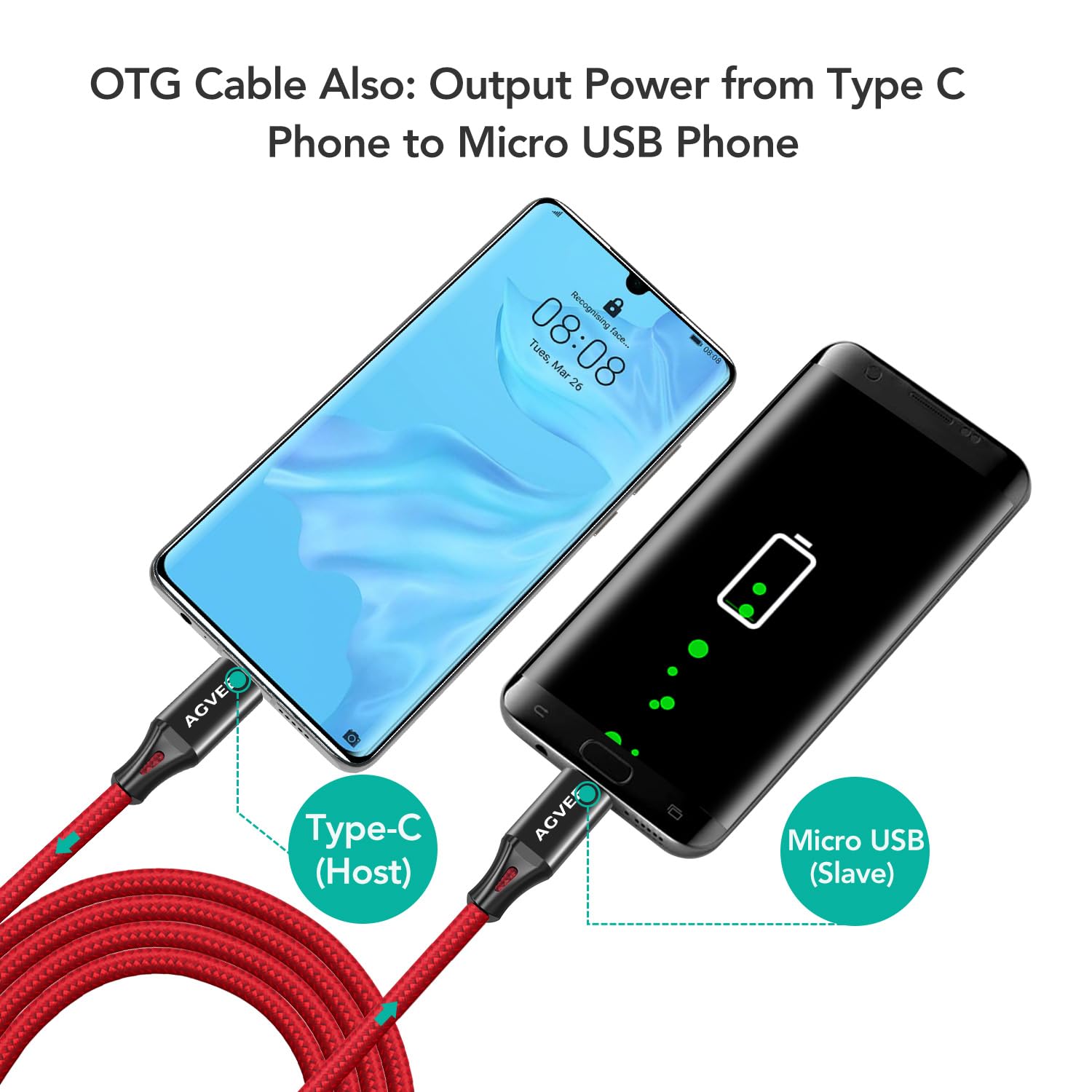 AGVEE 2 Pack 1ft USB-C OTG to Micro USB Cable, Braided Charger Data Sync Cord Charging Wire Adapter for Samsung Galaxy S7 S6, J7, J3, LG, PS4, Kindle, PS4 Xbox Controller, Android Phone, Red