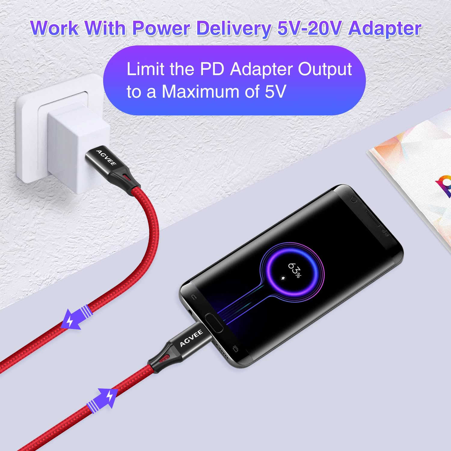 AGVEE 2 Pack 1ft USB-C OTG to Micro USB Cable, Braided Charger Data Sync Cord Charging Wire Adapter for Samsung Galaxy S7 S6, J7, J3, LG, PS4, Kindle, PS4 Xbox Controller, Android Phone, Red
