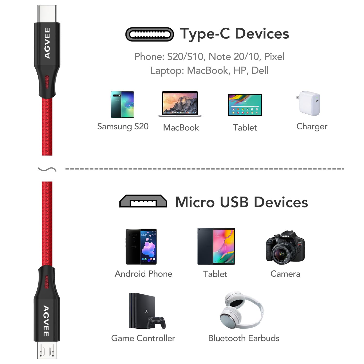 AGVEE 2 Pack 1ft USB-C OTG to Micro USB Cable, Braided Charger Data Sync Cord Charging Wire Adapter for Samsung Galaxy S7 S6, J7, J3, LG, PS4, Kindle, PS4 Xbox Controller, Android Phone, Red