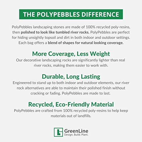 PolyPebbles Polished Composite Decorative Stones | Triple The Coverage of Natural Stone | 100% Recycled Materials + Nature Friendly | Won't Fade or Crack | Small (.5" - 1") Size | 2.4 Lbs Light Grey