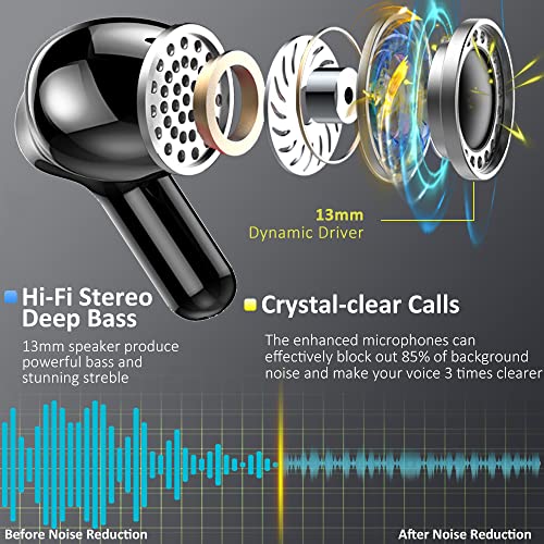 Wireless Earbud, Bluetooth 5.3 Headphones Bluetooth Earbud, Deep Bass Wireless Earphones in Ear Noise Cancelling Ear Buds 40H Dual Mic Call, USB-C LED Display IP7 Waterproof Headset for Sport-2022 New