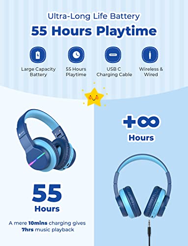 iClever BTH12 Kids Bluetooth Headphones,Colorful LED Lights Wireless Kids Headphones,74/85/94dB Volume Limited,55H Playtime,Bluetooth 5.2,Over Ear Headphones Built-in Mic for iPad/Tablet/Airplane,Blue