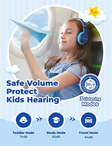 iClever BTH12 Kids Bluetooth Headphones,Colorful LED Lights Wireless Kids Headphones,74/85/94dB Volume Limited,55H Playtime,Bluetooth 5.2,Over Ear Headphones Built-in Mic for iPad/Tablet/Airplane,Blue