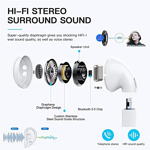Wireless Earbuds Bluetooth 5.0 Headphones with Mobile Charging Case,IPX5 Waterproof,3D Stereo Air Buds in-Ear Ear Buds Built-in Mic,Pop-ups Auto Pairing Airpod Android iPhone Apple Earbuds