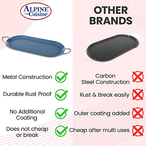 Alpine Cuisine Oval Comal Griddle 17.5x8in Nonstick Coating Blue with Durable Double Handle - Durable, Heavy Duty Comal for Cooking - Even-Heating
