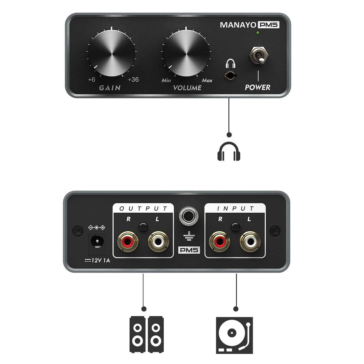 MANAYO Phono Preamp, Professional Mini Preamp for Turntable/Vinyl Record Player. Stereo Phonograph preamplifier Designed with RCA Input/Output, Headphone Jack, Adjustable Volume and gain