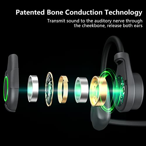 Kuggini Bone Conduction Headphones, Open Ear Sport Headphones Bluetooth Sweatproof Waterproof Wireless Earphones with Mic Headset for Running, Gym, Hiking, Cycling