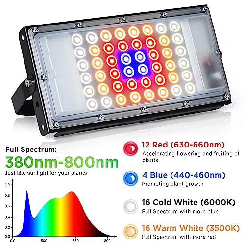 LORDEM Plant Grow Light, Full Spectrum Desk Light, Angle & Height Adjustable LED Growing Lamp with On/Off Switch, 9.5-15.4 inches
