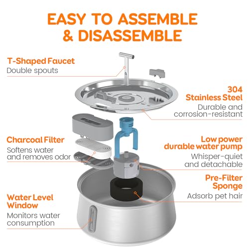 Pawque Stainless Steel Cat Water Fountain Inside, 4.0L/1.05Gal Automatic Pet Fountain Dog Water Bowl with Water Level Window & Ultra-Quiet Pump for Multiple Cats Small Medium Dogs Pets