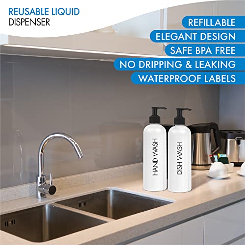 Empty Hand and Dish Soap Dispenser Set β (Pack of 2, 17 Oz) Reusable & Refillable Dish Soap Dispenser & Kitchen Hand Soap Dispenser Bottles Set for Countertop, Sink, Slab & Dish Washing