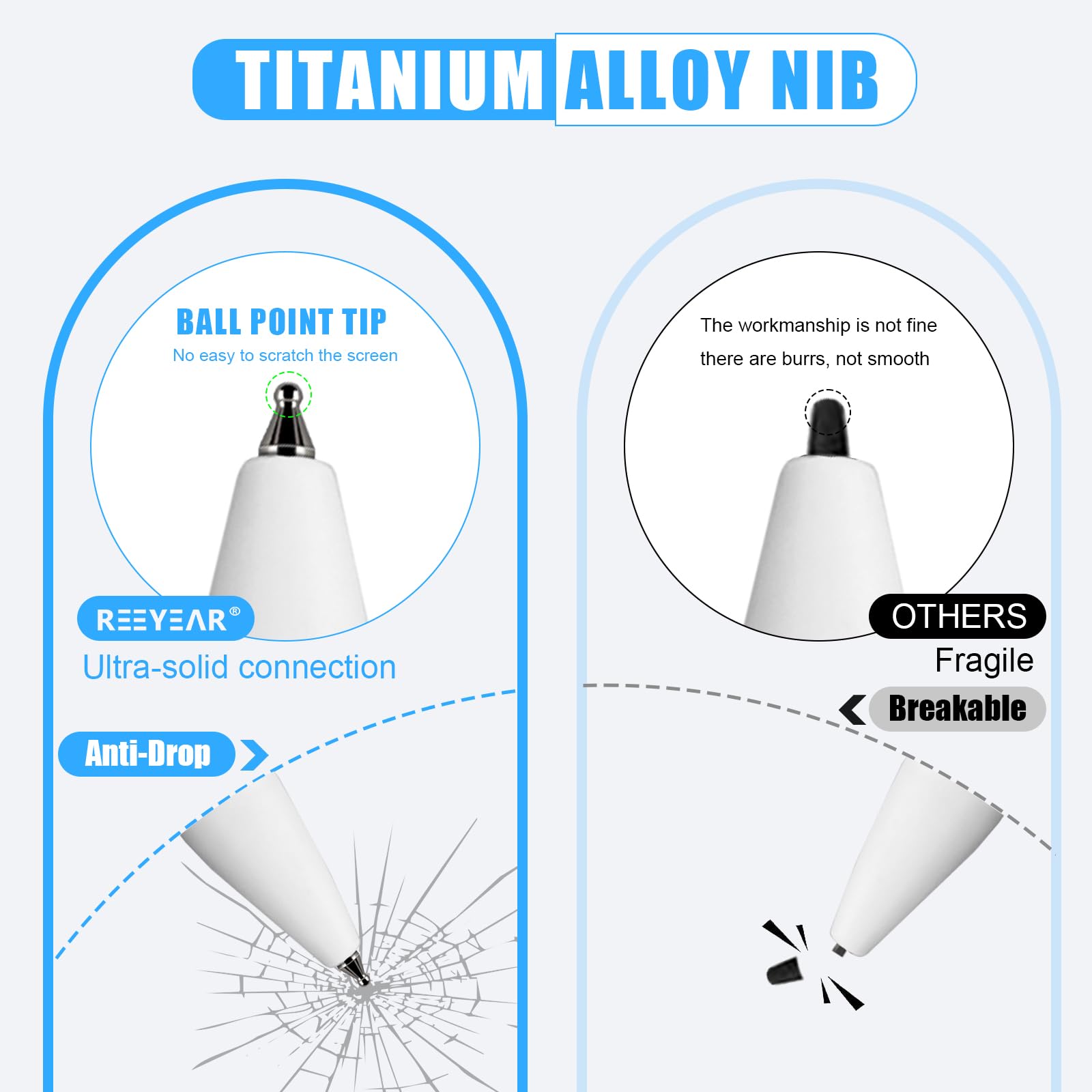 No Worn Out Titanium Alloy Fine Point Replacement Pencil Nibs Compatible with Samsung Tab S7,S8,S9 S10 S Pen Stylus, Accurate Control Pencil Tips fits for King Write EMR Pen,2 Pcs