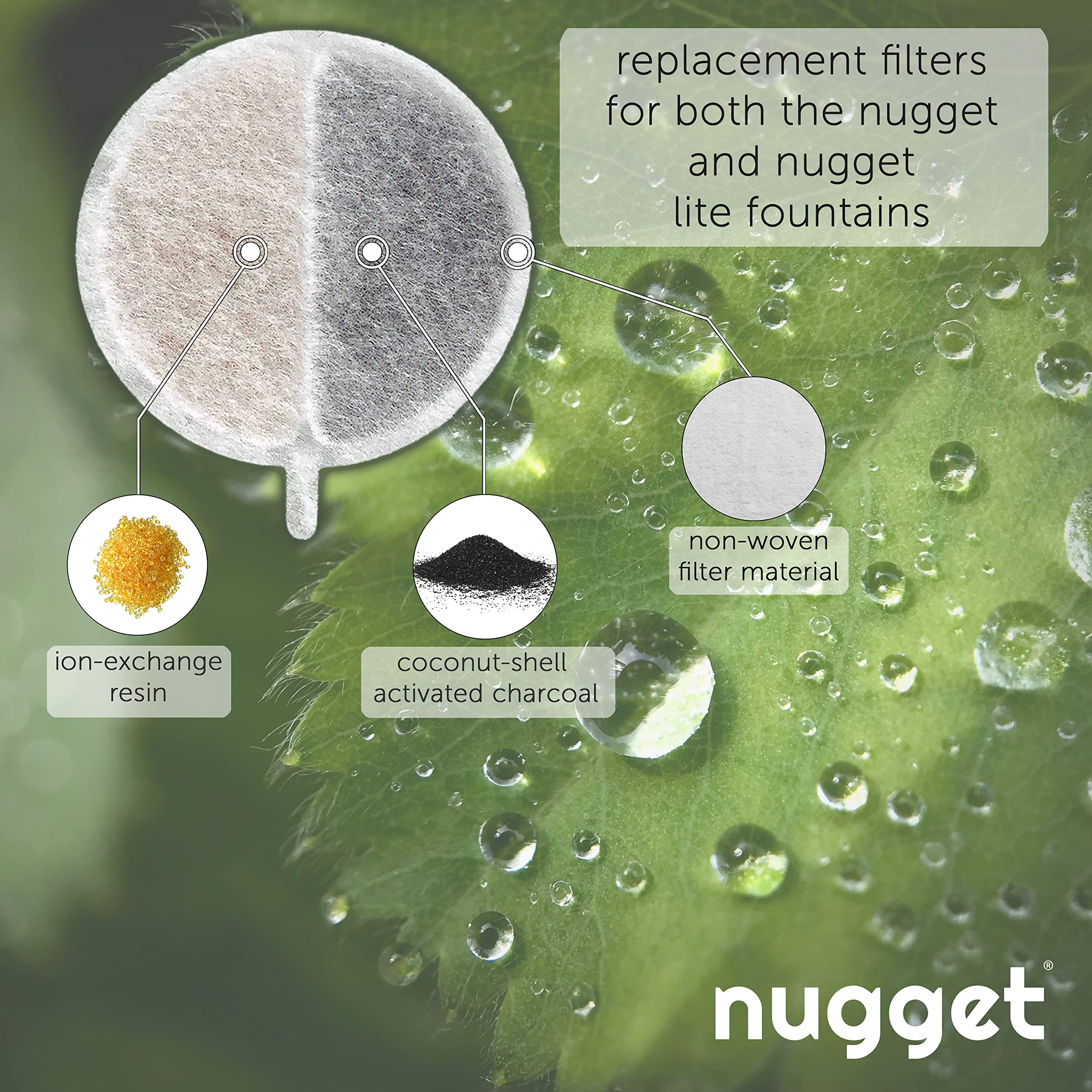Nugget Cat Fountain Filters, Fits Both Nugget and Nugget Lite Cat and Dog Water Drinking Fountains (6-Pack)