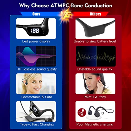ATMPC Bone Conduction Headphones, Open Ear Headphones Wireless Bluetooth with Mic, Sports Earphones with LED Power Display, Up to 8 Hours Playtime, Waterproof Earphones for Running Workouts MP3 Player