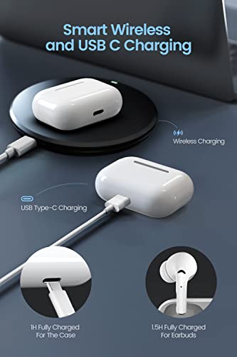 Wireless Earbuds Bluetooth 5.3 Earbuds HiFi Stereo with 36H Playtime Bluetooth Headphones for Sport and Working No Conditions Refund If Any Issue While Using Please Contact Seller