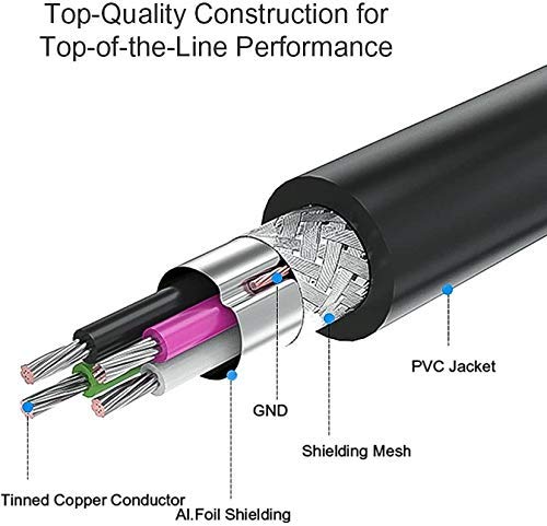 CableCreation USB Printer Cable 5FT, USB 2.0 Printer Cable to Computer, USB A to USB B Printer Cord for HP, Brother, Epson, Canon, Piano, Dac, Aluminum Case, Black 1.5m