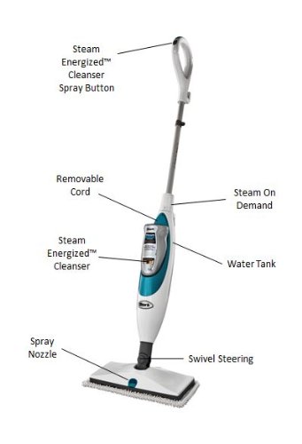 Shark Steam and Spray Mop (SK410)