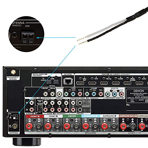 Bingfu AM Loop Antenna with 2 Pin Bare Wire Compatible with Pioneer Onkyo Yamaha Marantz Pyle Indoor Radio Bluetooth Home Stereo Receiver AV Audio Video Home Theater Receiver Power System
