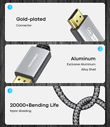 TECHTOBOX DisplayPort to HDMI Cable Adapter 6.6FT [4K@60Hz,2K@144Hz,2K@120Hz] [Nylon Braided,High Speed] Uni-Directional DP 1.2 to HDMI 2.0 Cord Compatible with HP,Lenovo,Dell,AMD,NVIDIA and More