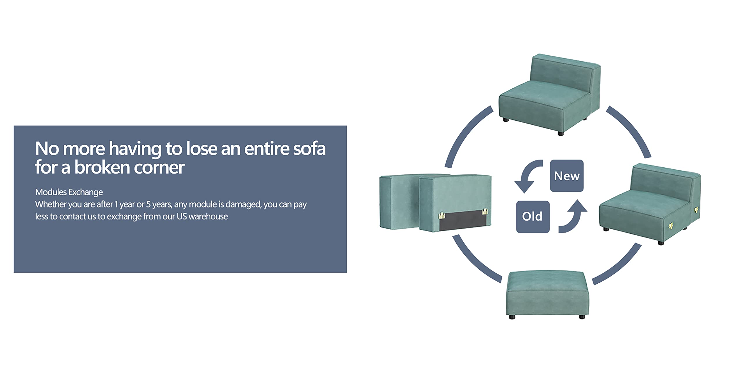 LLappuil Modern Modular Sectional Living Room Sofa Set, Low Back Minimalist Style Couch, Soft Fabric 6 Seater Oversized 138.4" U Shape Sofa, Aqua Blue