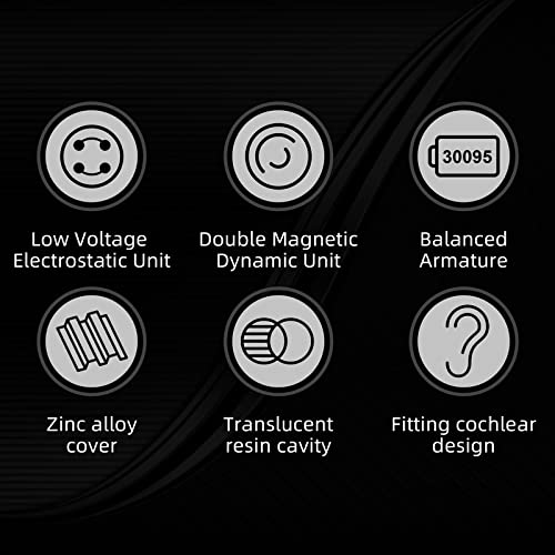 KZ x Crinacle CRN ZEXPro New Electrostatic & Dynamic & Balanced Armature Hybrid Earphone Passive Noise Reduction in-Ear Sports Music Headphones(Black,with mic)