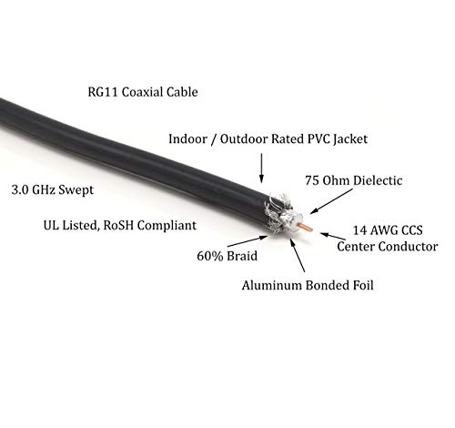 THE CIMPLE CO 3 Feet - RG-11 Coaxial Cable F Type Cable High Definition with RG11 Coax Compression Connectors - (Black)