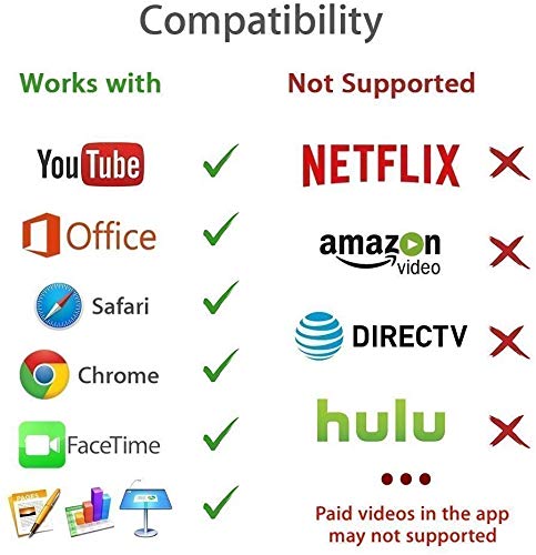 Wahbite Lightning to HDMI Digital AV Adapter, 1080P Video AV Audio Converter Cable, HDMI Sync Screen Connector Compatible with iPhone 13 12 11 XR XS Max X 8 7 6 Plus to HD TV Projector Monitor