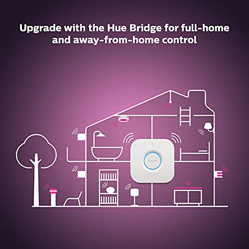 Philips Hue Starter Lightstrip Kit (6ft/2m Lightstrip Base Kit with Plug + Hue Bridge), White
