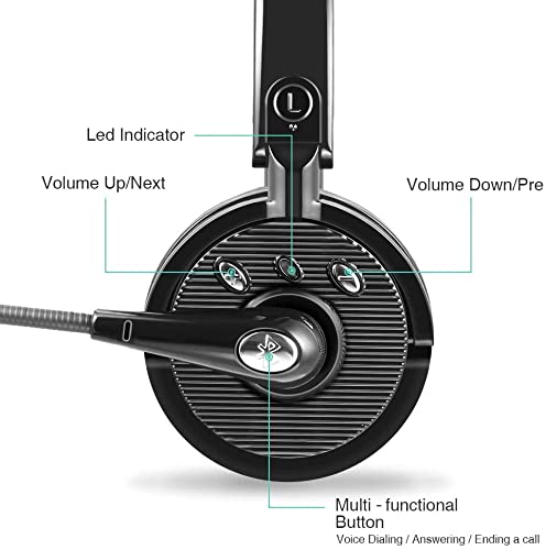 BUNDLE 1 Bluetooth Stereo Headset wireless Headphones with Mic WITH 1 BLUETOOTH TRANSMITTER DONGLE. Great for Home Office & Business, PC, Call Centers, Skype Calls, Foldable On Ear Design