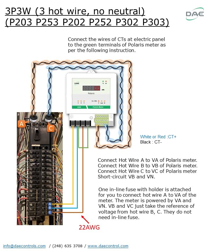 DAE P252-200-S KIT, 200A, 480v, UL, RS485, kWh Smart Submeter, 3P3W (3 hot wire, no Neutral), 2 CTs (inner dia. 1.02")
