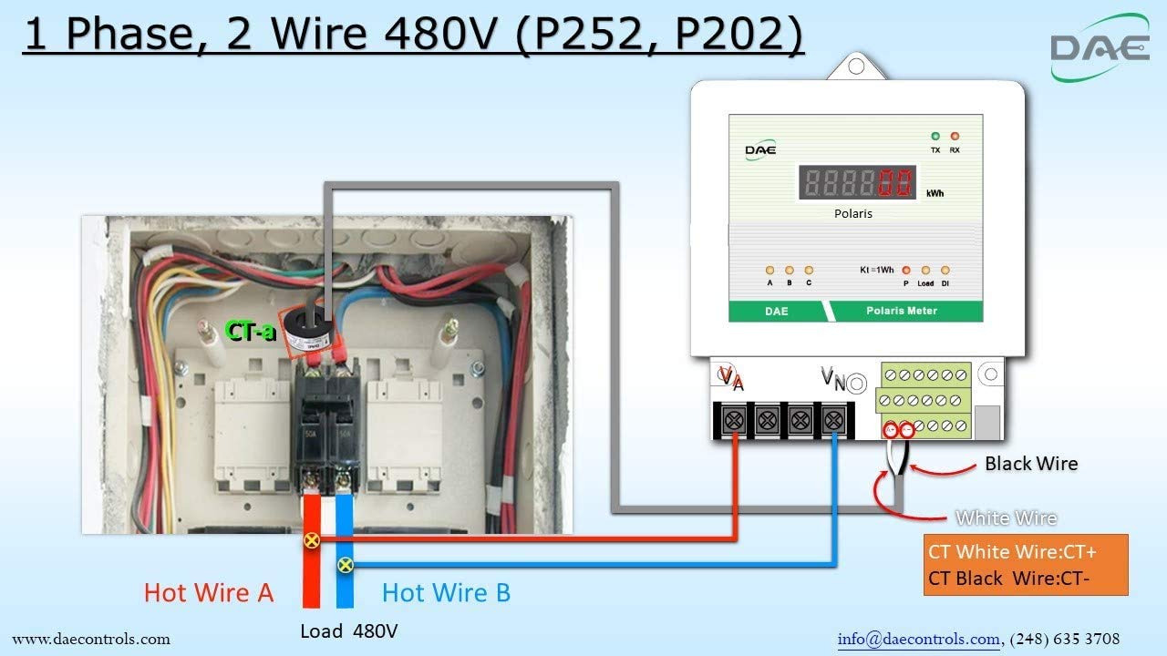 DAE P252-200-S KIT, 200A, 480v, UL, RS485, kWh Smart Submeter, 3P3W (3 hot wire, no Neutral), 2 CTs (inner dia. 1.02")