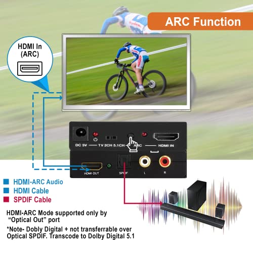 J-Tech Digital 4K30 HDMI Audio Extractor HDMI ARC Converter SPDIF + RCA Output HDCP1.4 Compatible with Dolby Digital/DTS CEC [JTD4KATSW]