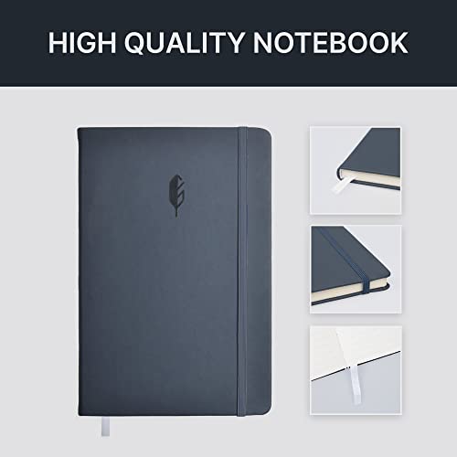 The Scribes | Hardcover Notebook Journal for Writing with Elastic Closure and Bookmark Ribbon | Made with PU Leather | Soft & Sturdy Cover | 100 GSM Recycled Paper | 6ββ x 9ββ Thick Paper Dotted Journal for Men Women Work | 160 Pages | (Blue, Dotted)