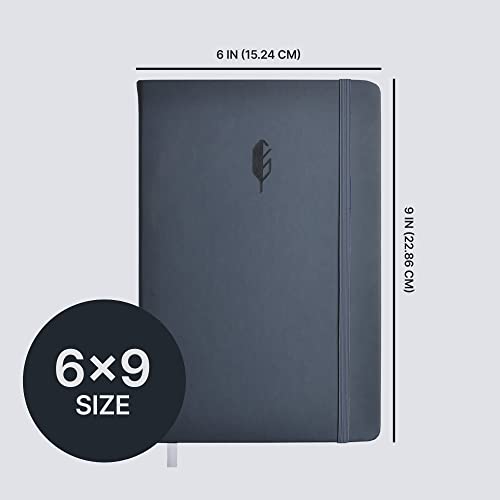 The Scribes | Hardcover Notebook Journal for Writing with Elastic Closure and Bookmark Ribbon | Made with PU Leather | Soft & Sturdy Cover | 100 GSM Recycled Paper | 6ββ x 9ββ Thick Paper Dotted Journal for Men Women Work | 160 Pages | (Blue, Dotted)