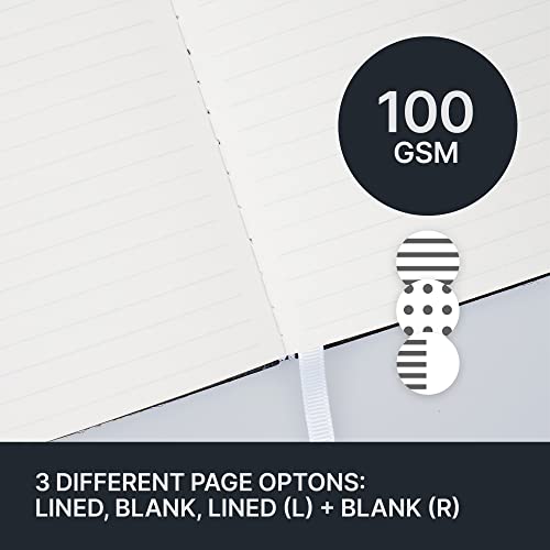 The Scribes | Hardcover Notebook Journal for Writing with Elastic Closure and Bookmark Ribbon | Made with PU Leather | Soft & Sturdy Cover | 100 GSM Recycled Paper | 6ββ x 9ββ Thick Paper Dotted Journal for Men Women Work | 160 Pages | (Blue, Dotted)