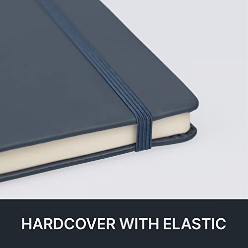 The Scribes | Hardcover Notebook Journal for Writing with Elastic Closure and Bookmark Ribbon | Made with PU Leather | Soft & Sturdy Cover | 100 GSM Recycled Paper | 6ββ x 9ββ Thick Paper Dotted Journal for Men Women Work | 160 Pages | (Blue, Dotted)
