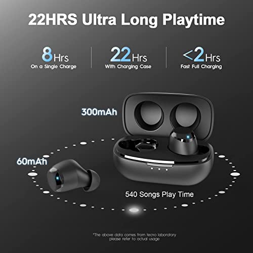 Tecno True Wireless Bluetooth Earbuds with Microphone, CVC 8.0 Environmental Noise Cancellation Headphones and Deep Bass, Low Latency Earbuds Built-in Mic, Waterproof Touch Control, BDE01